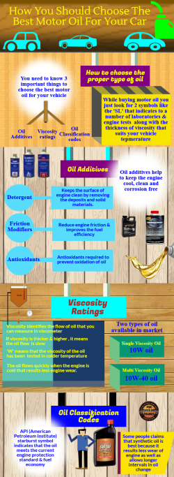 What Do Different Motor Oil Weights Mean? - German Formula Auto Repair